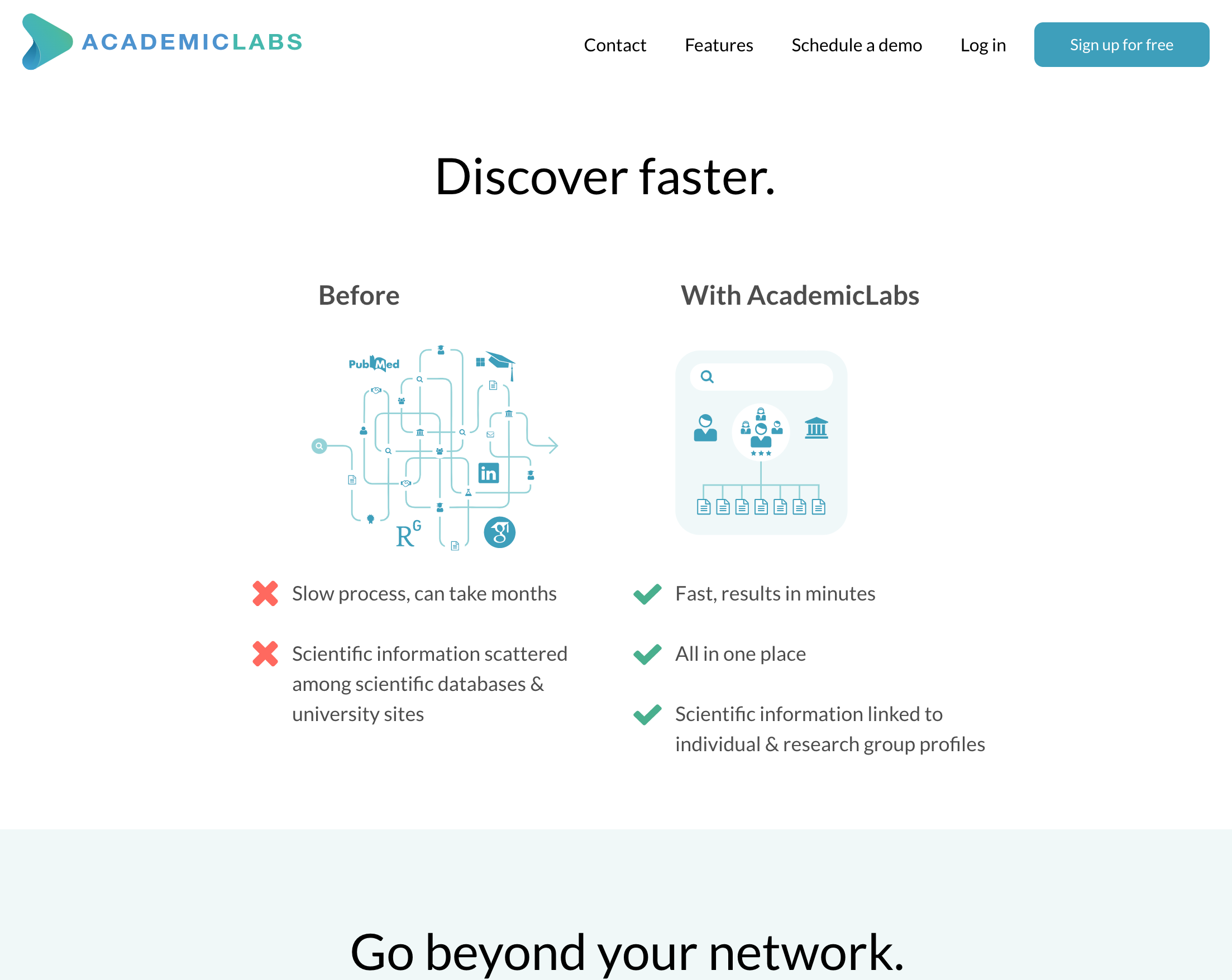 AcademicLabs | Tools for Academic Research | KausalFlow