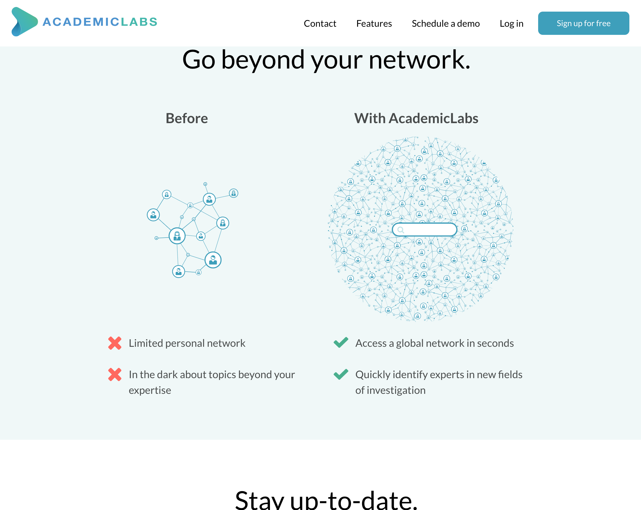 AcademicLabs | Tools for Academic Research | KausalFlow