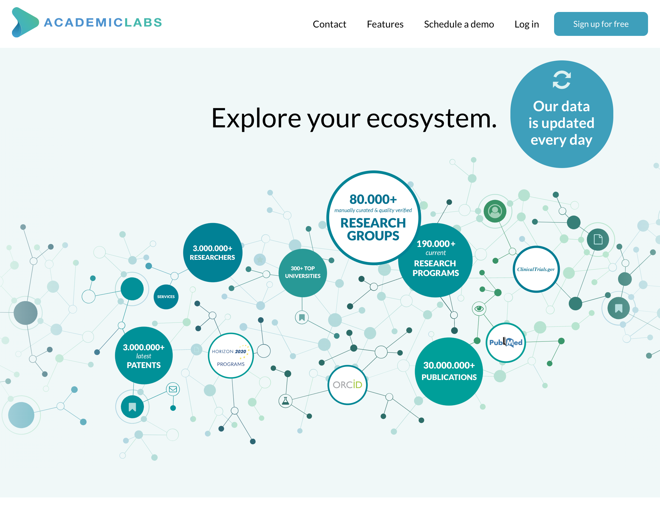 AcademicLabs | Tools for Academic Research | KausalFlow