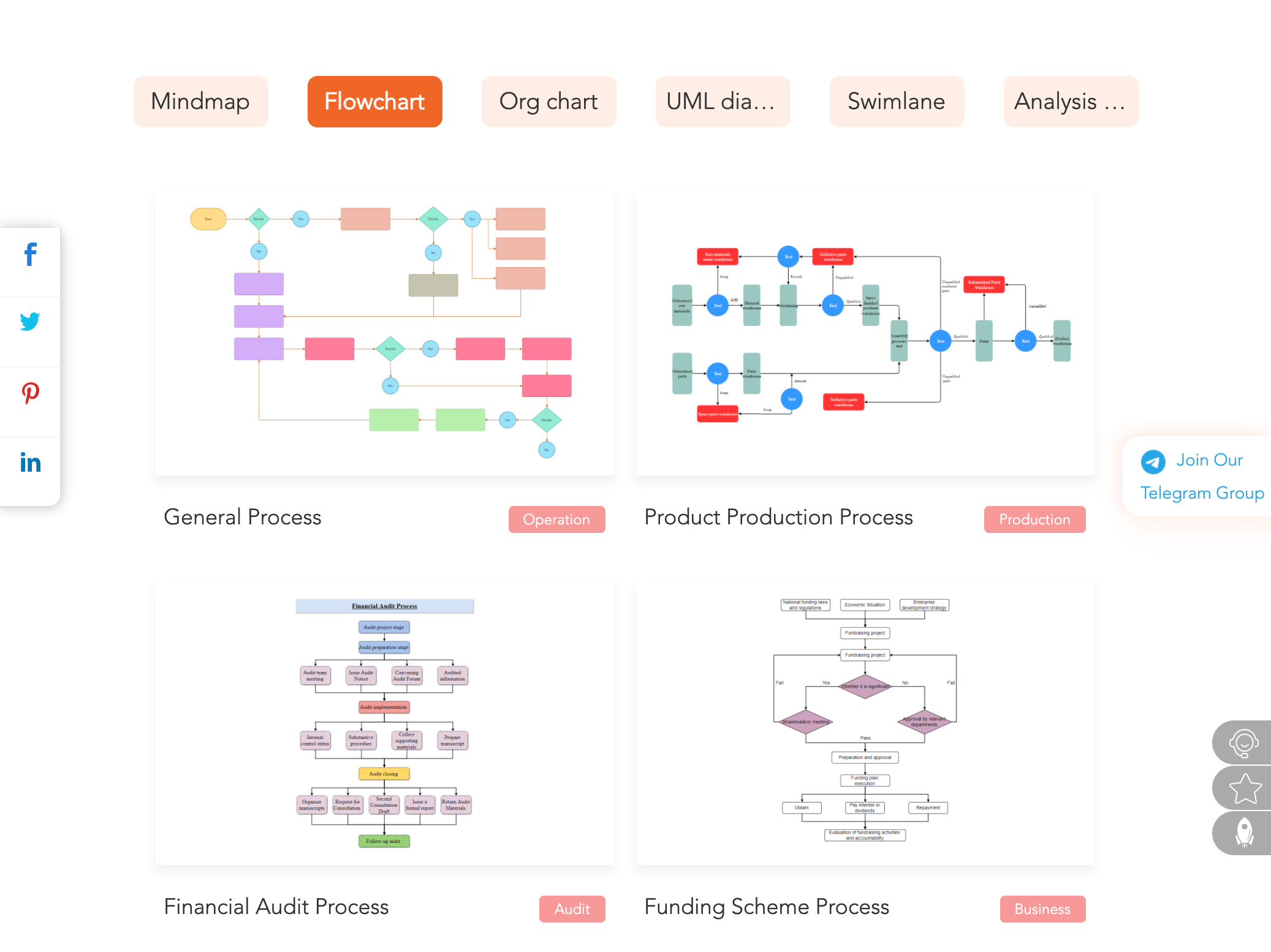 Gitmind | Tools for Academic Research | KausalFlow
