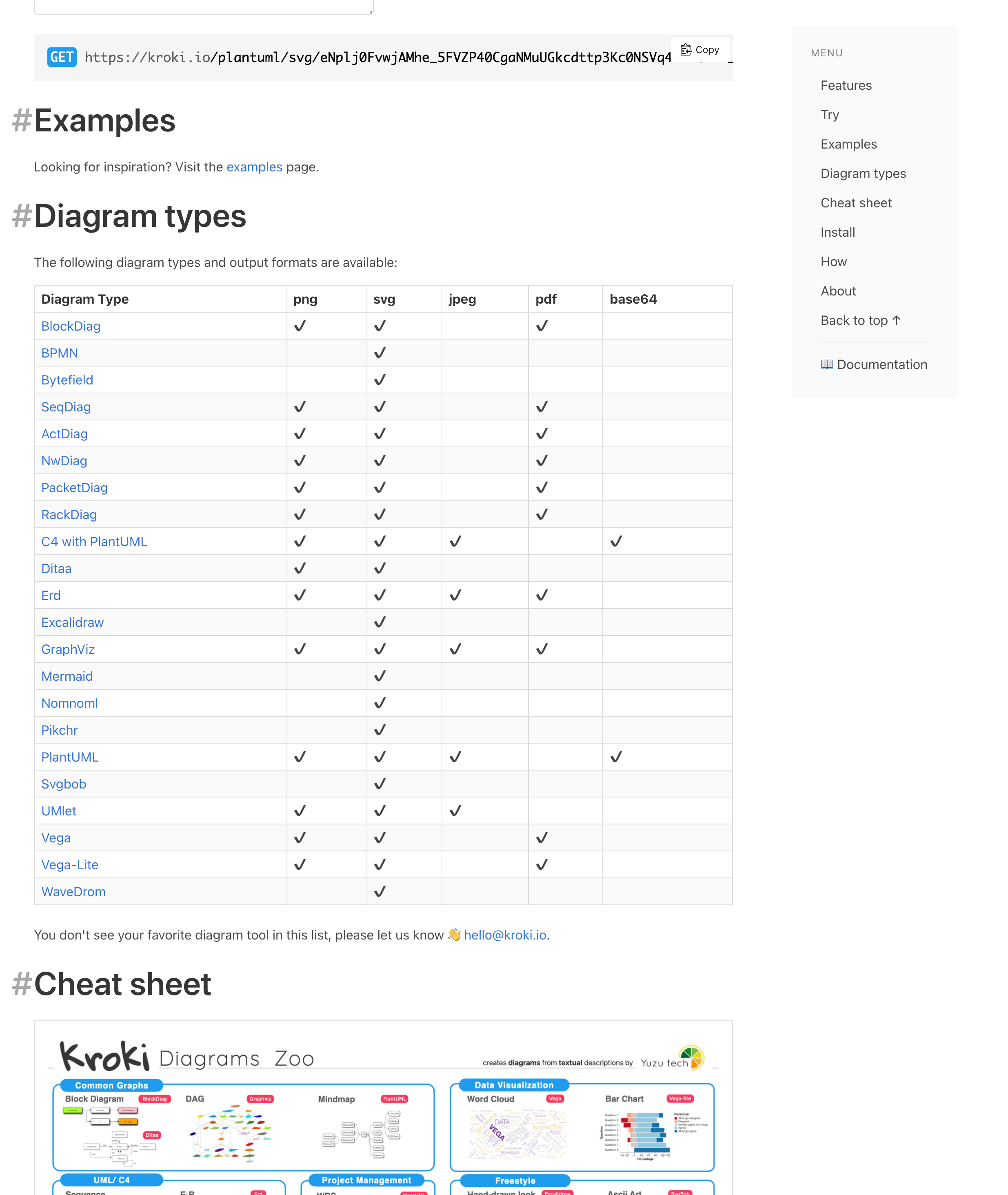 Kroki | Tools for Academic Research | KausalFlow