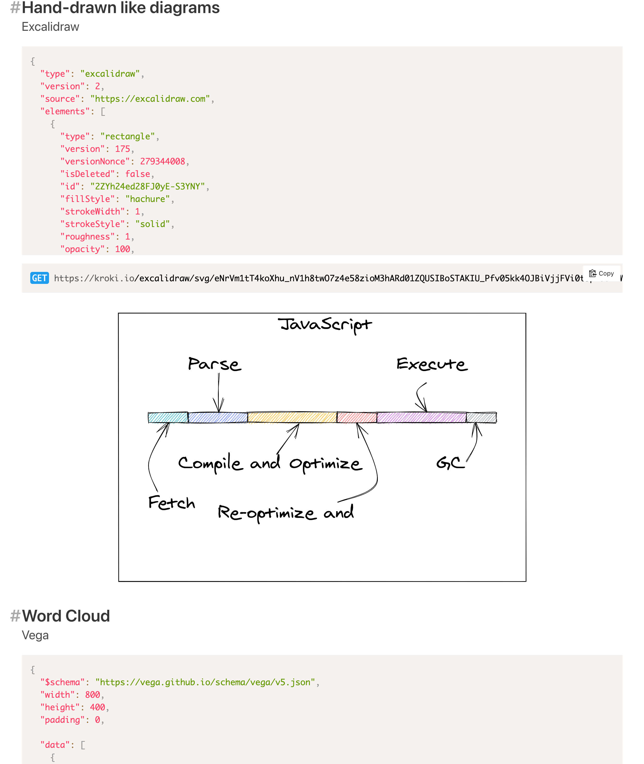 Kroki | Tools for Academic Research | KausalFlow