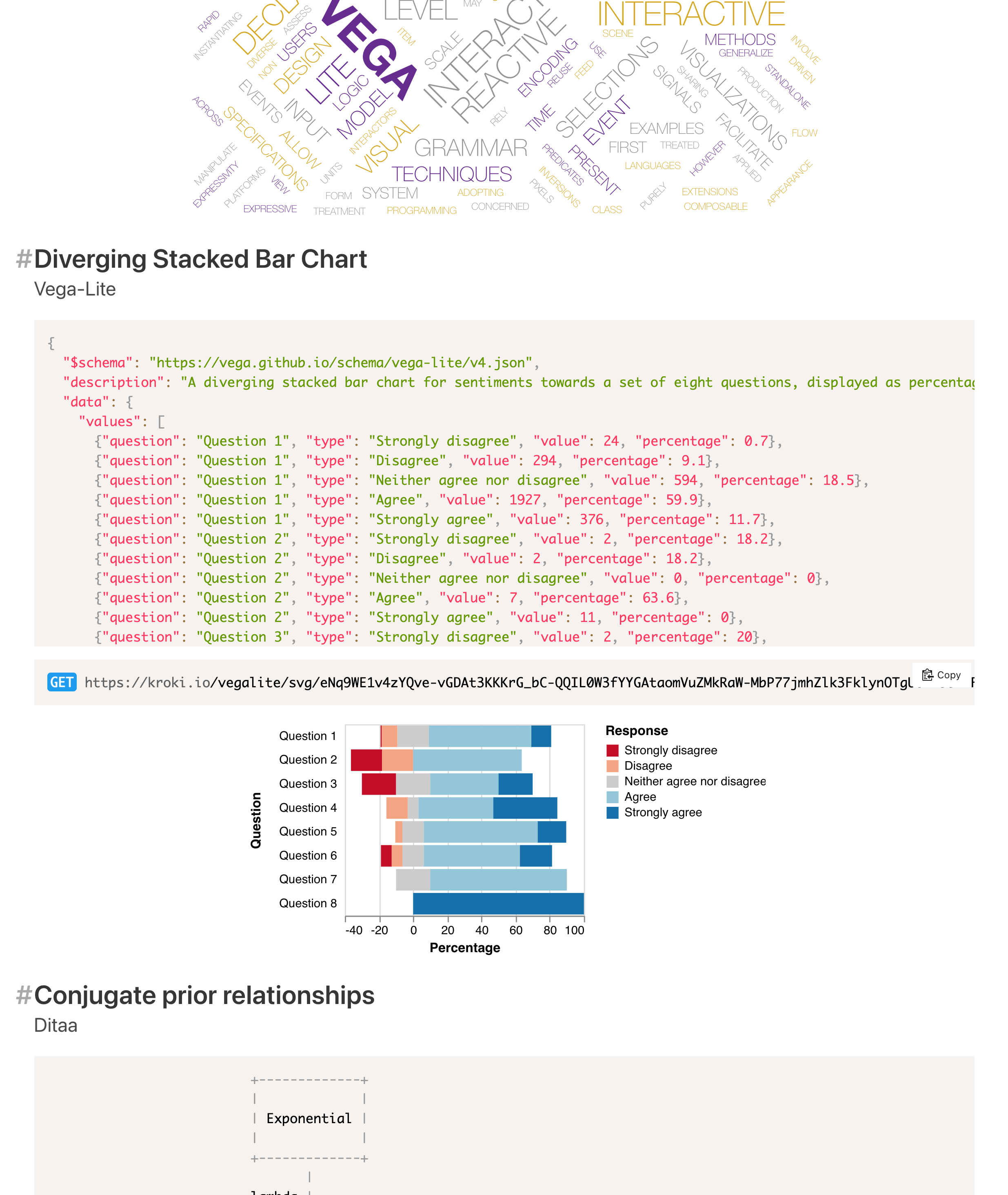 Kroki | Tools for Academic Research | KausalFlow
