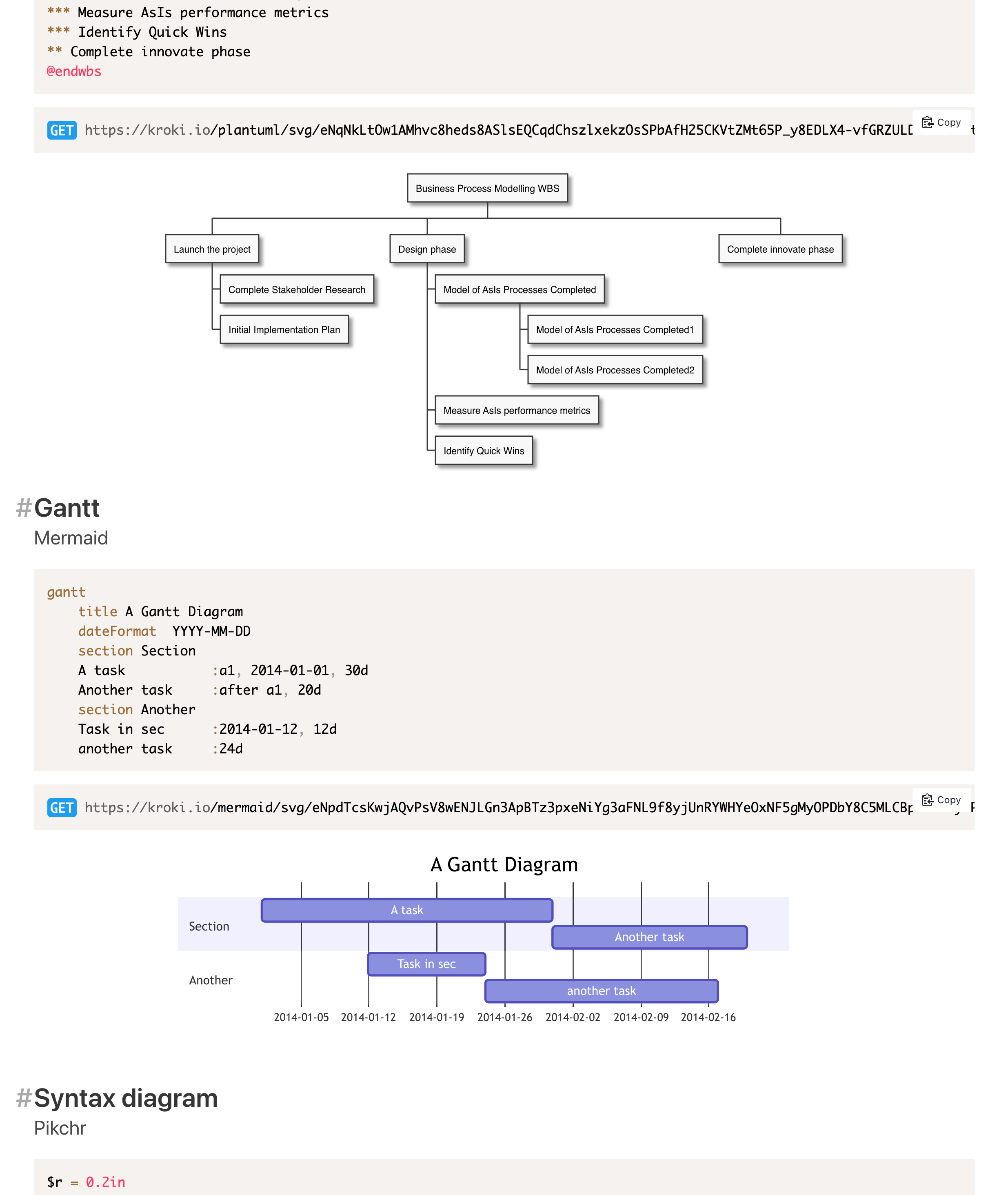 Kroki | Tools for Academic Research | KausalFlow