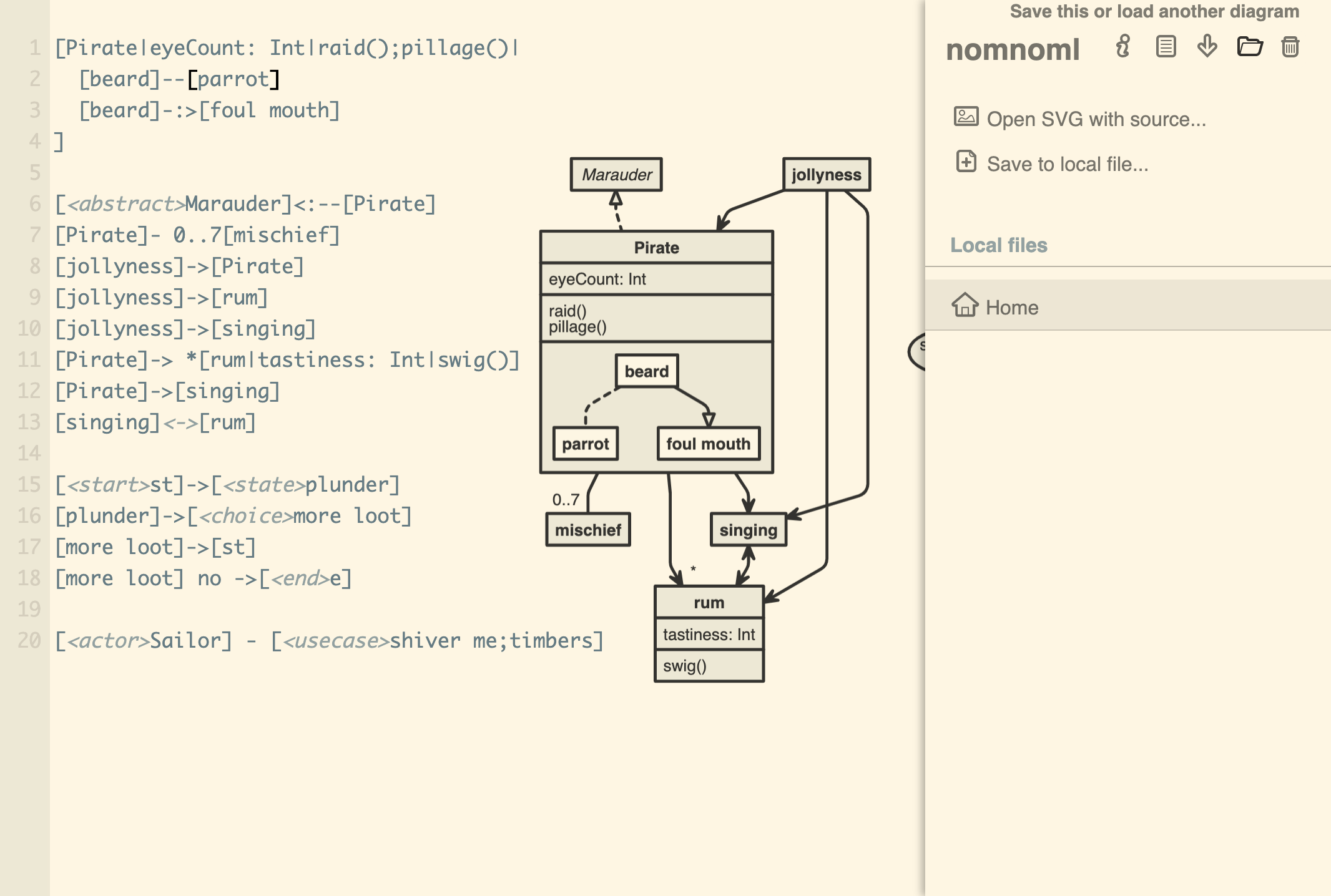 nomnoml | Tools for Academic Research | KausalFlow