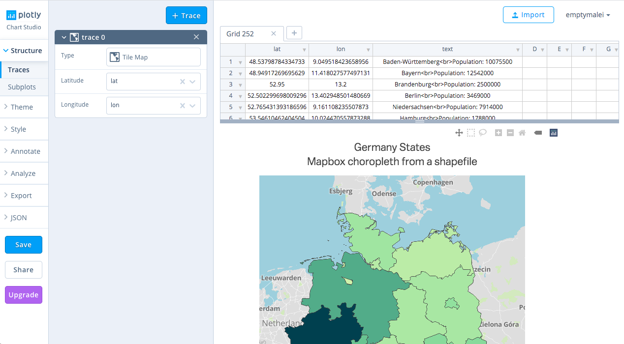 Plotly Tools For Academic Research KausalFlow