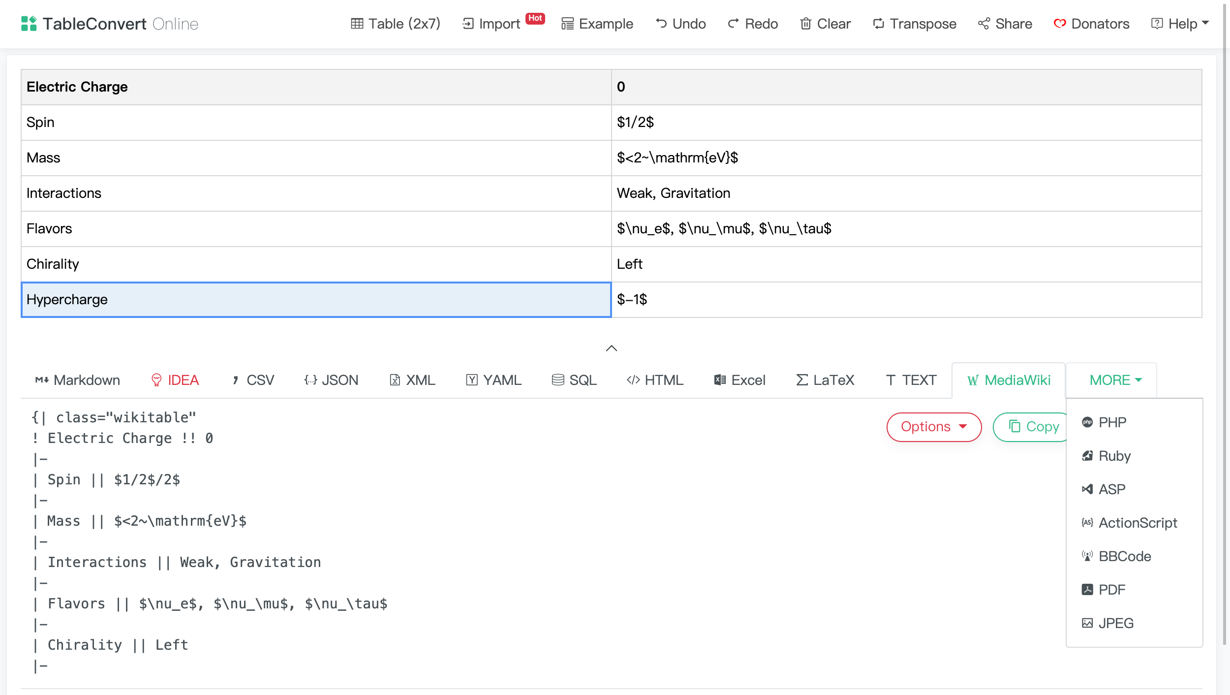 Table Convert Online | Tools for Academic Research | KausalFlow